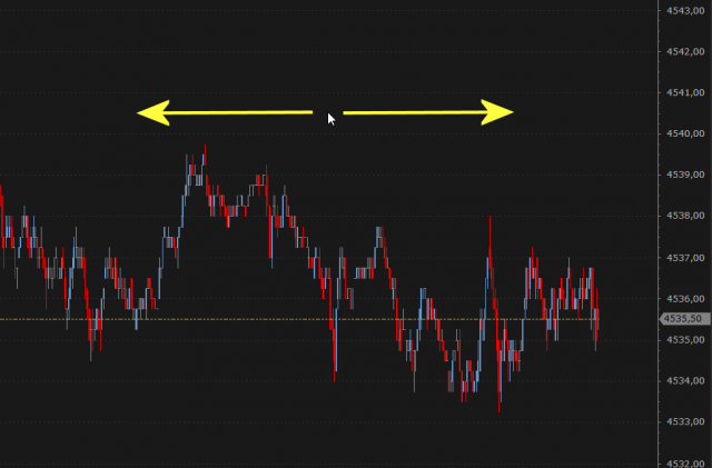 Chart Time Scale - X-Axis - Overcharts Help Center
