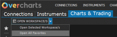 Workspace Management - Overcharts Help Center