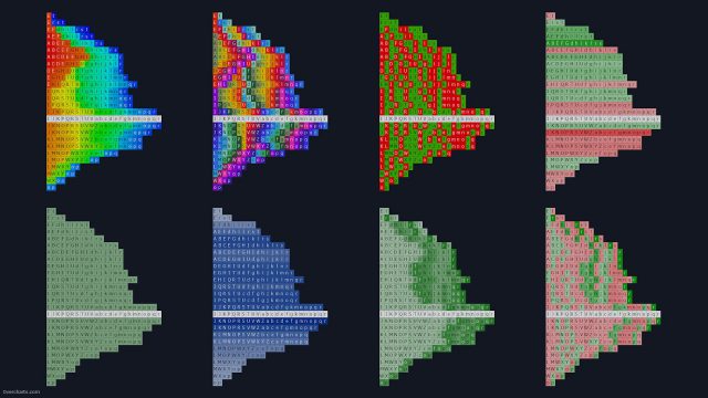 TPO Profile - Overview - Overcharts Help Center