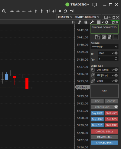 Chart Trading - Overcharts Help Center