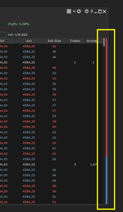 Time & Sales - Overcharts Help Center