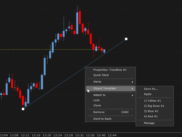 Template - Single Object - Overcharts Help Center