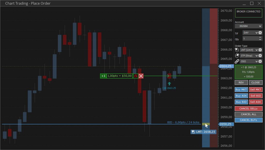 DOM & Chart Trading - Overcharts