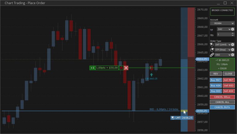 DOM & Chart Trading - Overcharts