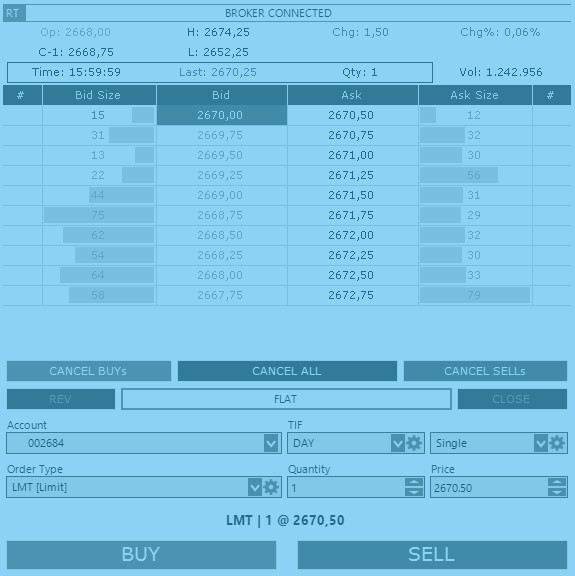 Order Entry - Overcharts
