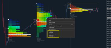TPO Profile - Overcharts