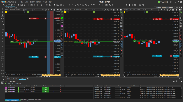 Trade Copier - Overcharts